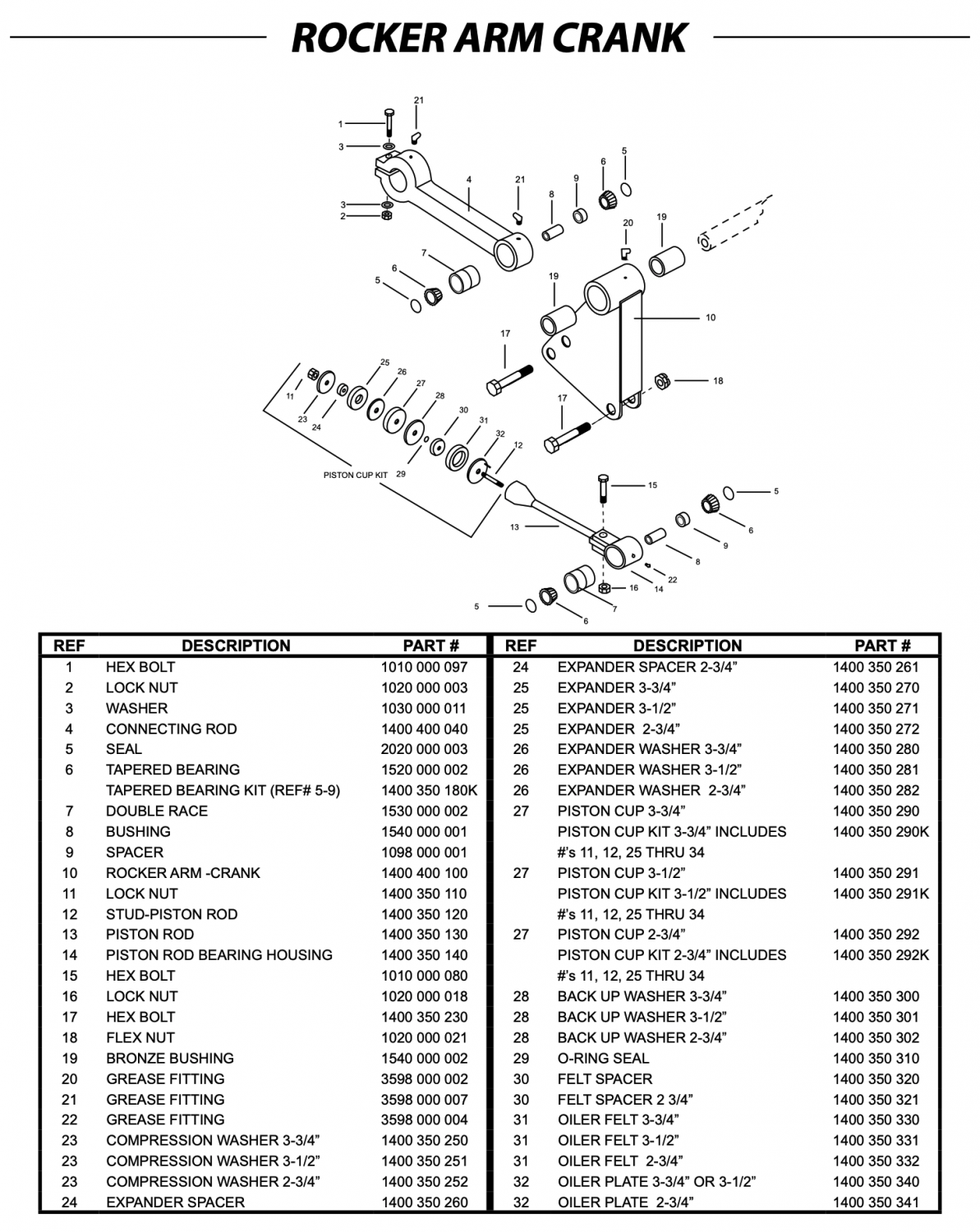 Rocker Arm Cranks For Sale | PDQuipment